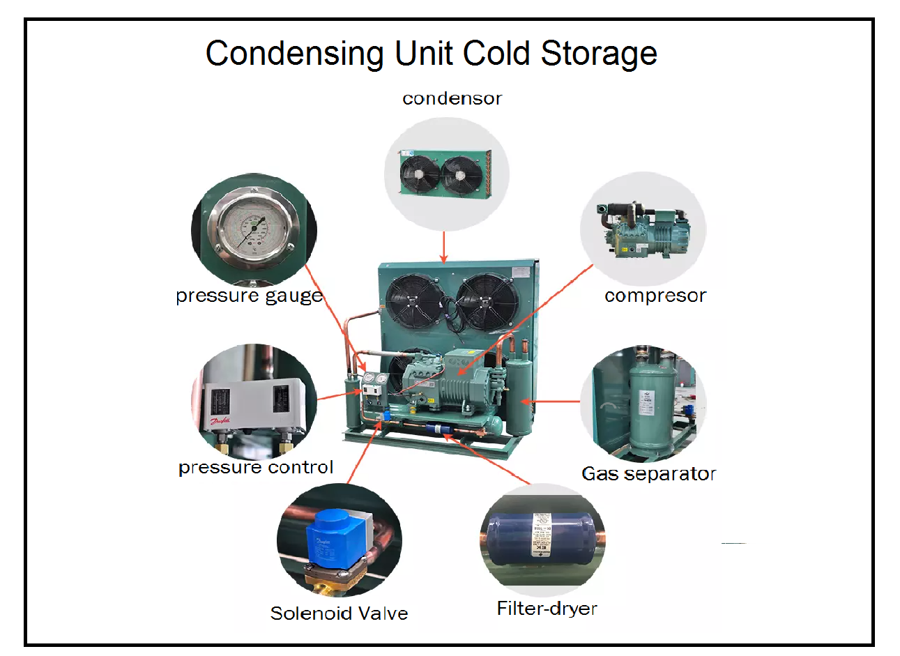 Kursus Cold Storage - ACCALLS